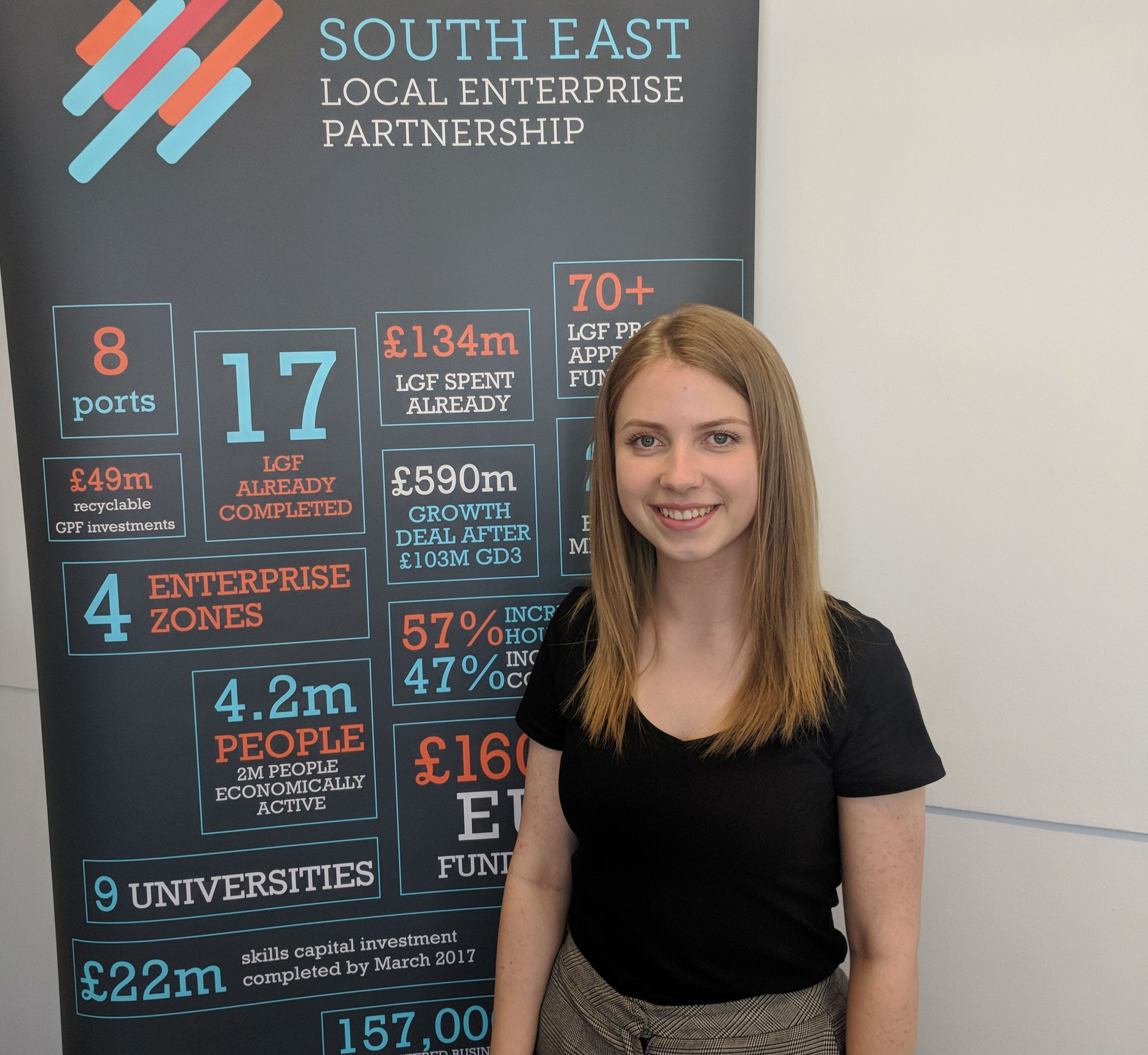 SELEP welcomes work experience student - The South East Local ...